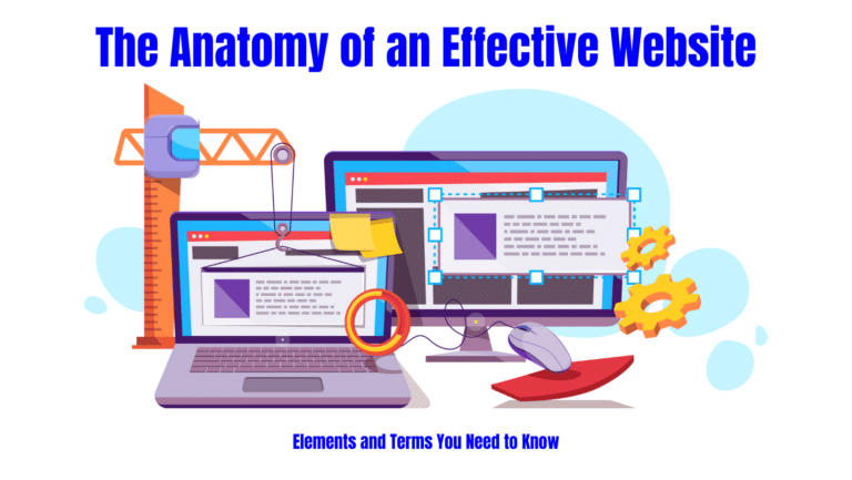 Effective Website Anatomy: Key Elements and Terms » ATMA